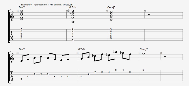 The Altered Scale: Three Approaches - With Jens Larsen | Guitar Lessons ...