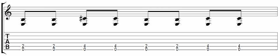How to Play Blues Rhythm and Lead Guitar Parts Simultaneously ...