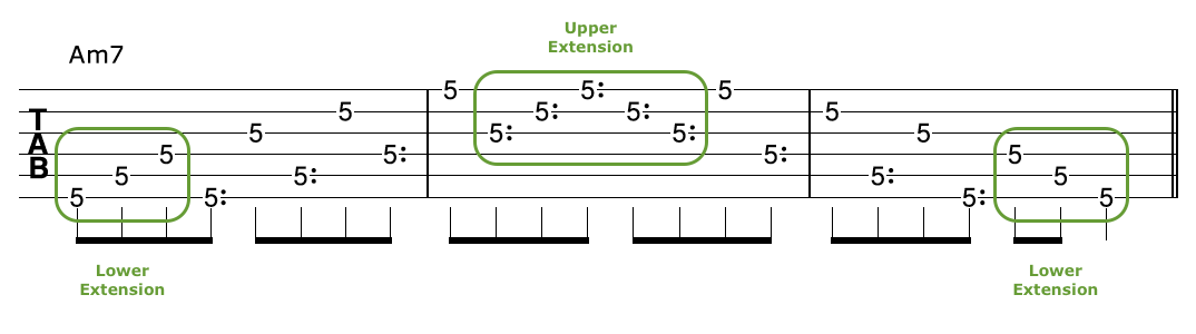 Turn Your Guitar Into a Wand With These Magical Sounding Harp Harmonics ...