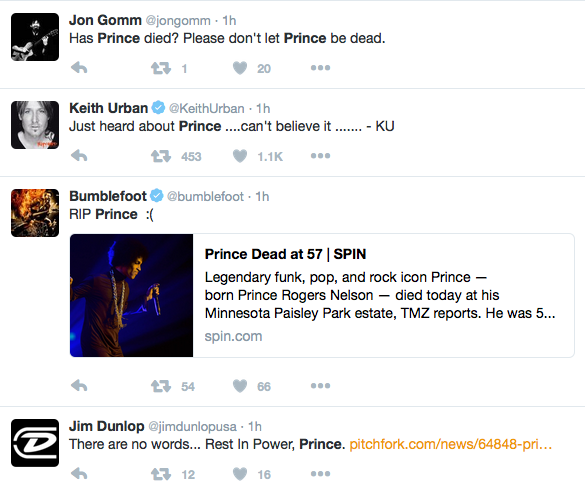 Rock Musicians React to Prince's Death: 'Icon. Genius. No Words ...