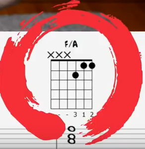 Guitar Cheats: 5 Way Easier Ways to Play the Infamous F Chord ...
