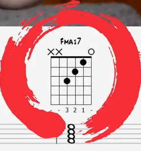 Guitar Cheats: 5 Way Easier Ways to Play the Infamous F Chord ...