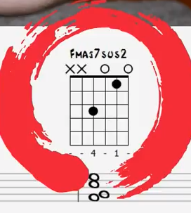 Guitar Cheats: 5 Way Easier Ways to Play the Infamous F Chord ...