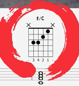 Guitar Cheats: 5 Way Easier Ways to Play the Infamous F Chord ...