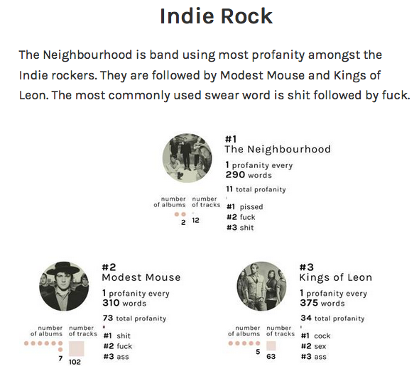 Study: These Are the Most Profane Bands in Metal and Rock | Ultimate Guitar