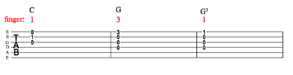 Learn Something: First 3 Guitar Chords You Must Learn + How to Master ...
