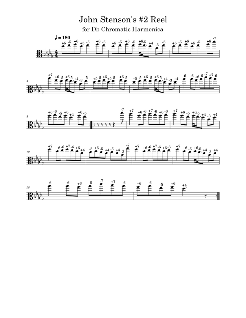 John Stenson's #2 Reel Sheet music for Viola (Solo) | Musescore.com