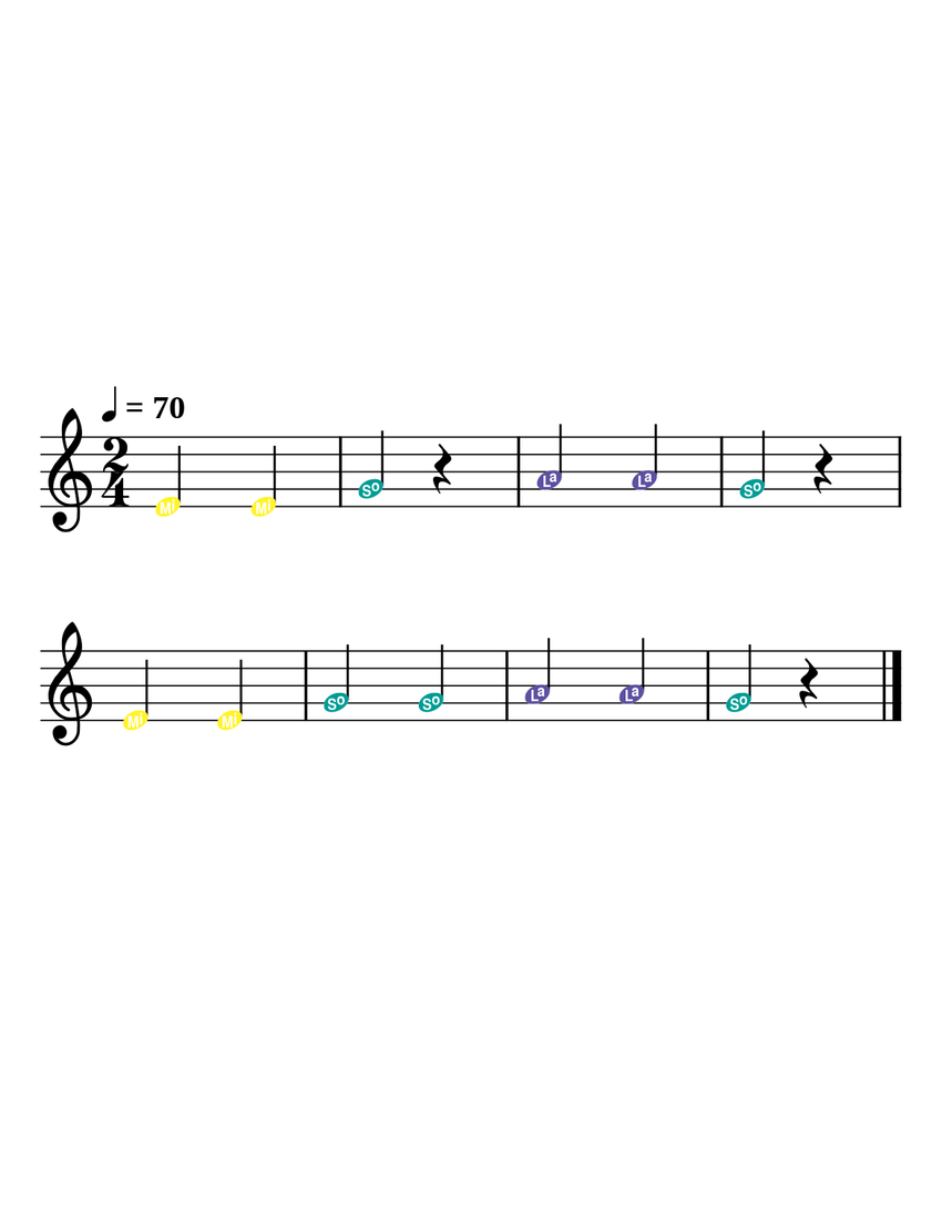 MI MI SOL la la sol Sheet music for Piano (Solo) | Musescore.com