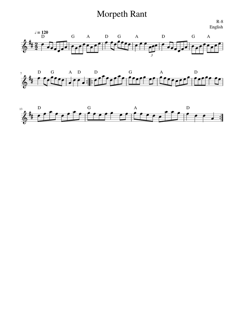 Morpeth Rant Sheet music for Piano (Solo) Easy | Musescore.com