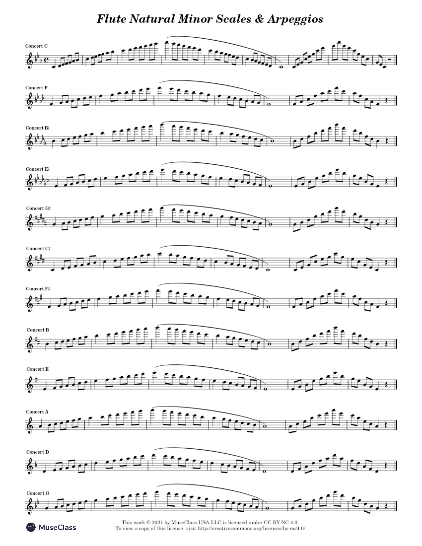 Flute Natural Minor Scales and Arpeggios Sheet Music for Flute (Solo ...