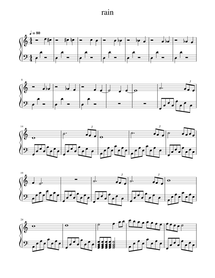 rain Sheet music for Piano (Solo) | Musescore.com