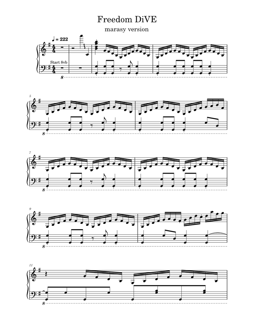 Marasy8 Freedom DiVE Sheet Music for Piano (Solo) | MuseScore.com