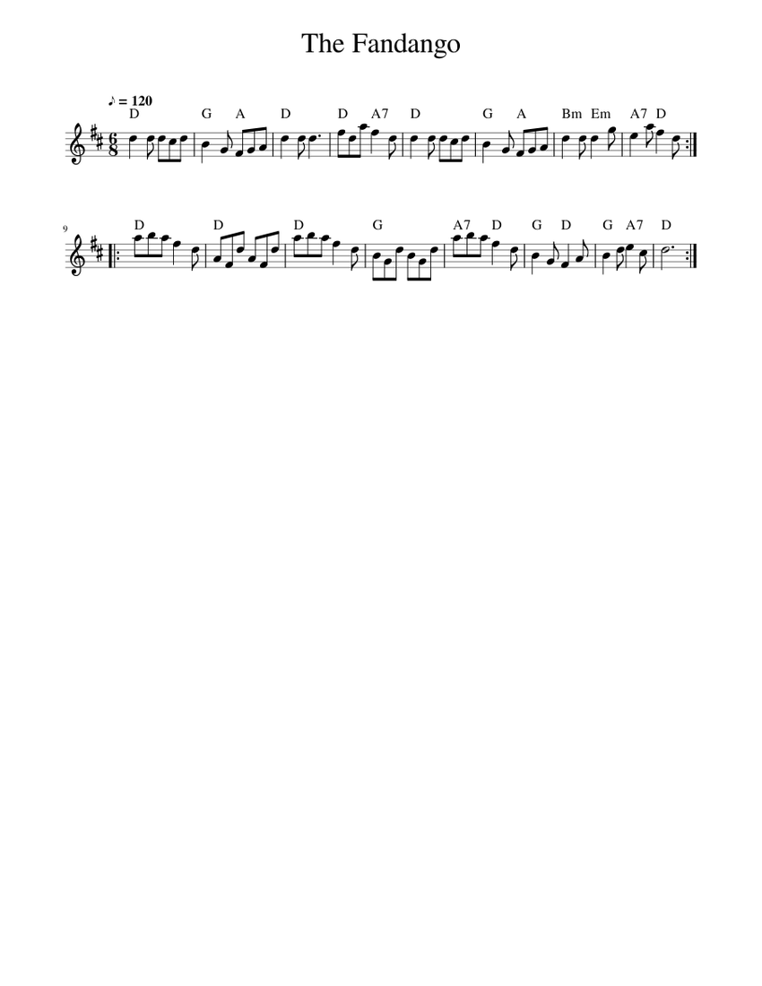 The Fandango Sheet music for Piano (Solo) Easy | Musescore.com