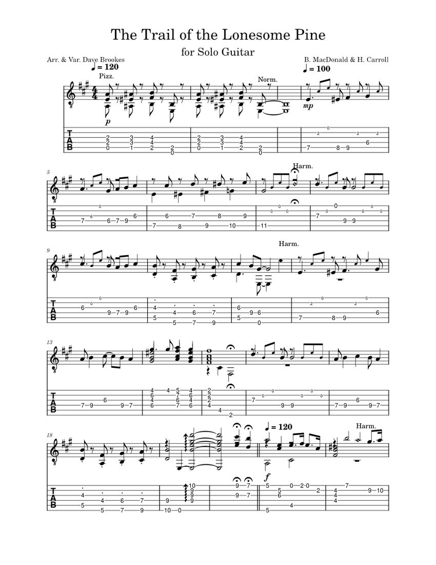 The Trail of the Lonesome Pine Sheet Music for Guitar (Solo ...