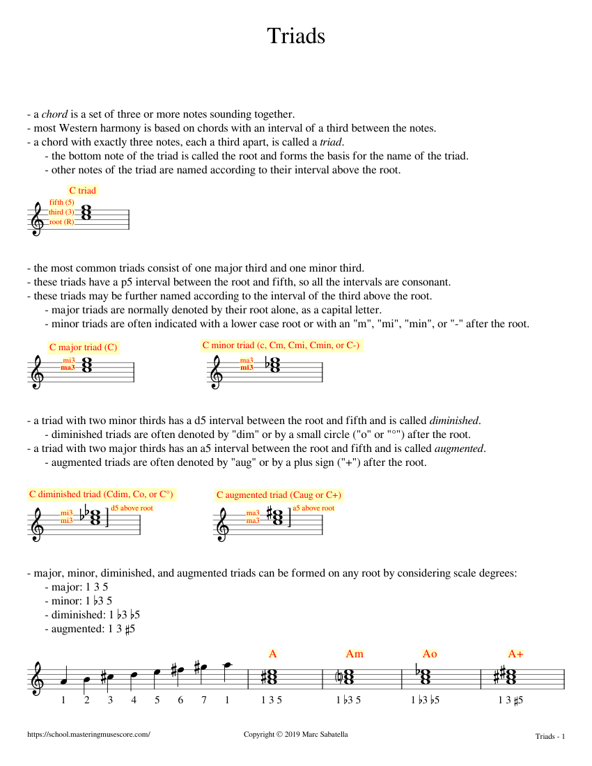 Triads Sheet Music with Chords for Piano (Solo) Easy | MuseScore.com