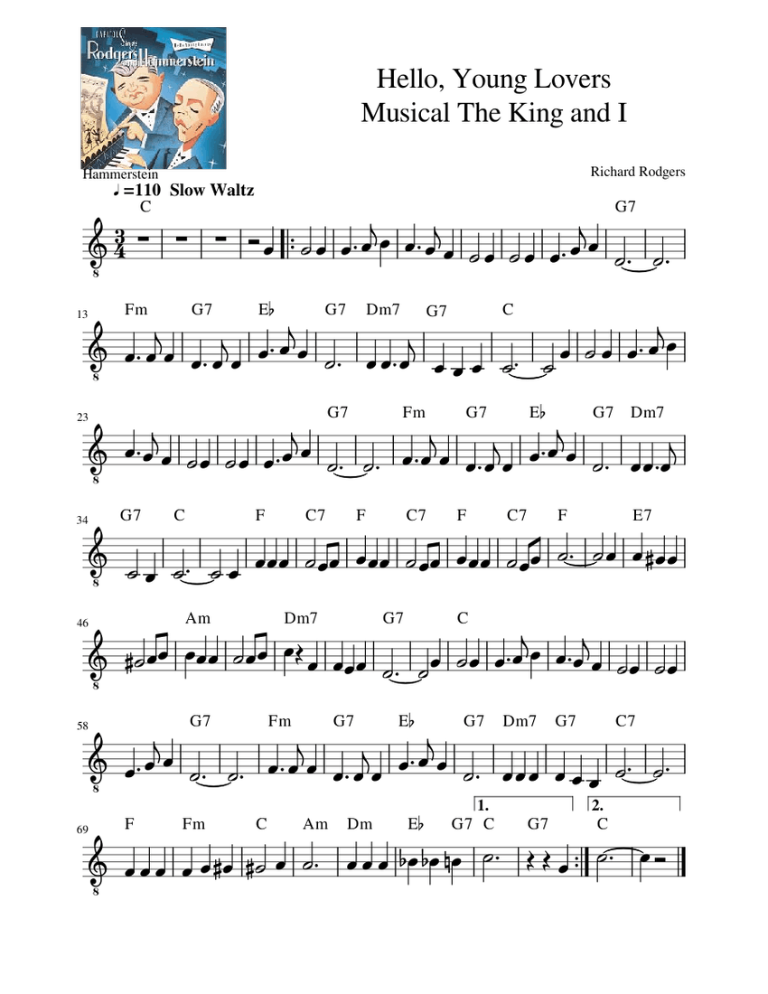 HelLo, Young Lovers The King and I Sheet Music for Guitar (Solo ...