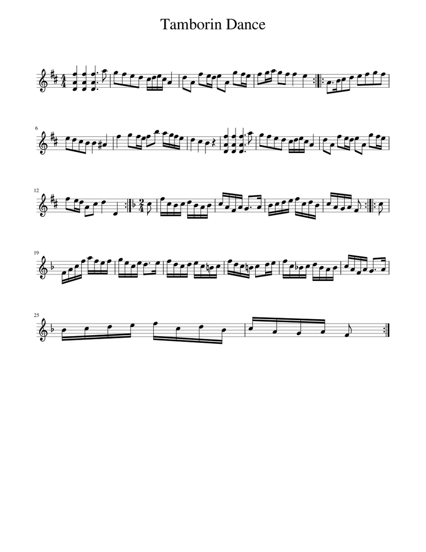 Tamborin Dance Sheet music for Piano (Solo) | Musescore.com
