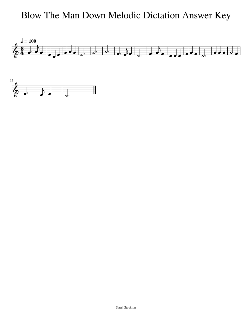 Blow The Man Down Sheet Music for Piano (Solo) Easy | MuseScore.com