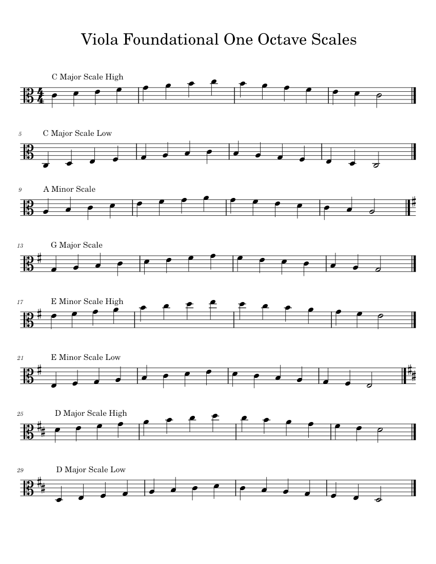 Viola Foundational One Octave Scales Sheet music for Viola (Solo ...