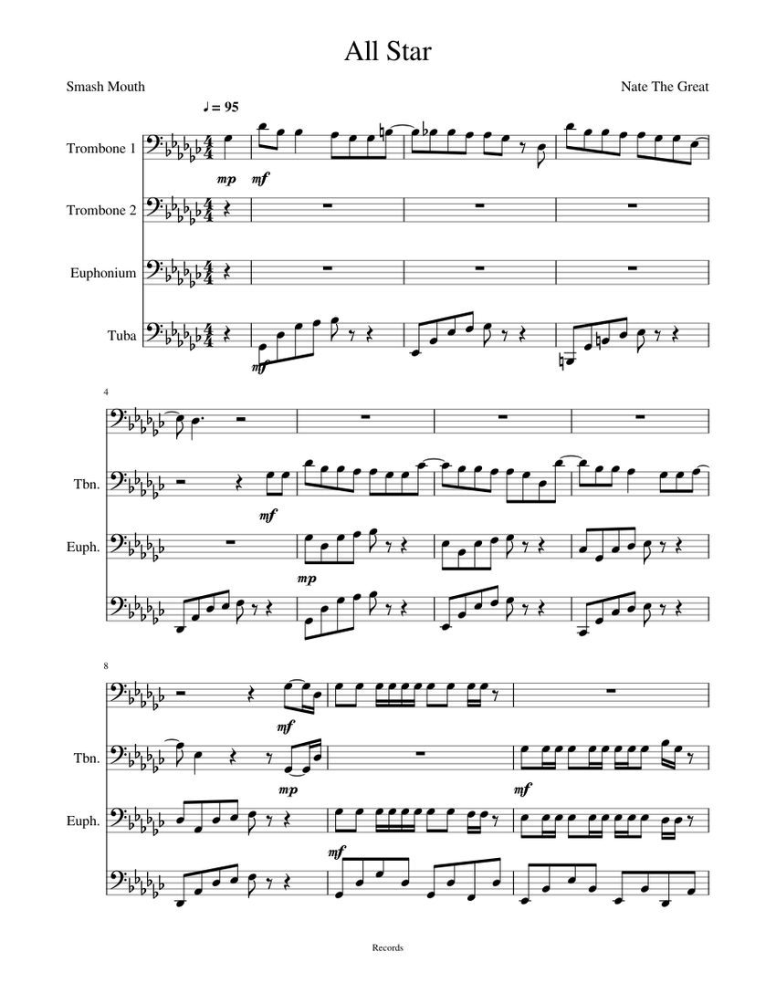 All Star - piano tutorial