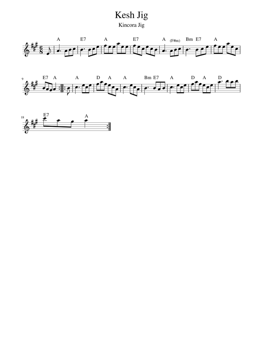 Kesh Jig Sheet music for Piano (Solo) | Musescore.com