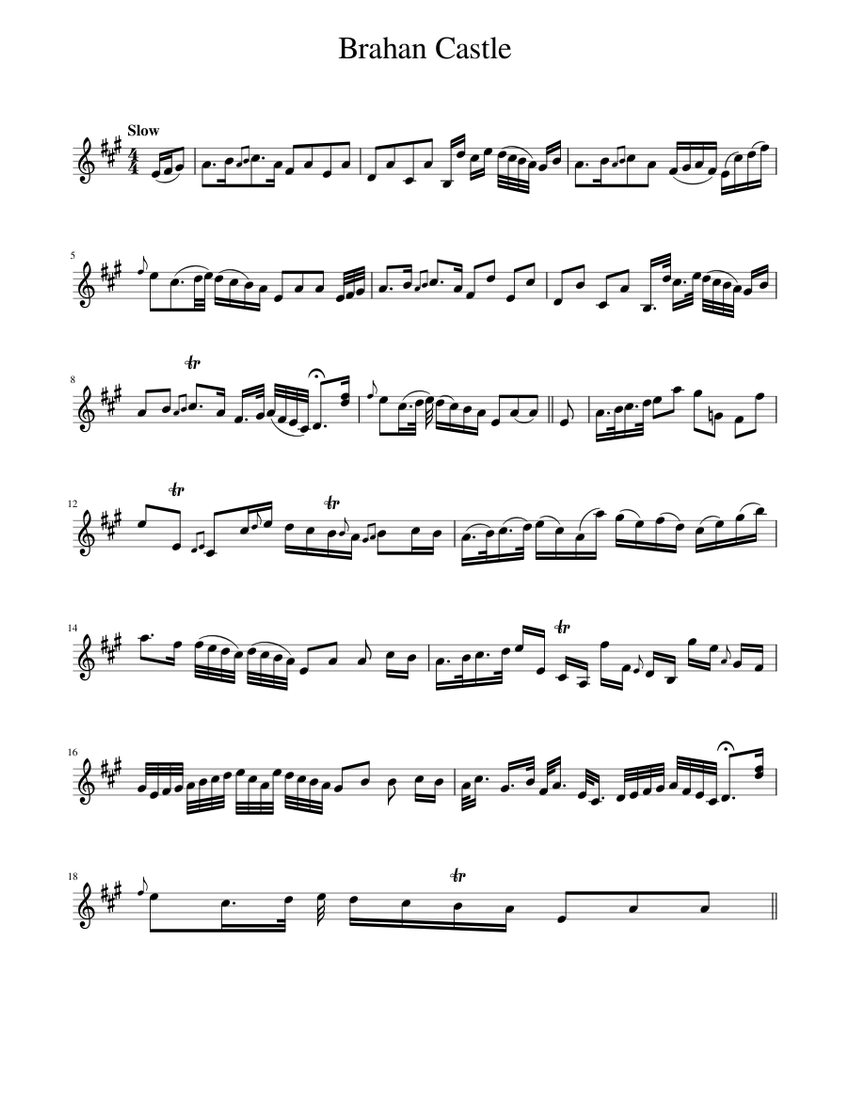 Brahan Castle Sheet music for Piano (Solo) Easy | Musescore.com