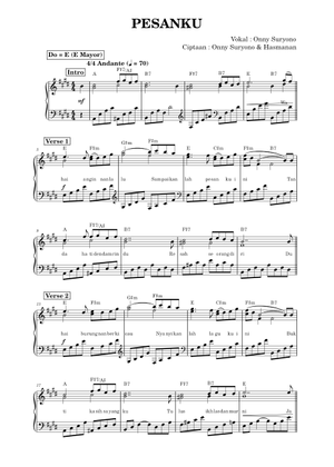 Pesanku dalam E Mayor – Onny Suryono Sheet Music with Chords for Piano ...