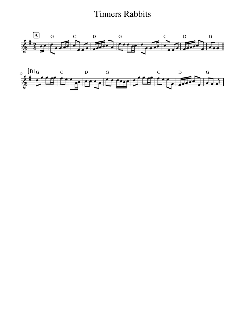 Tinners Rabbits Sheet music for Piano (Solo) Easy | Musescore.com