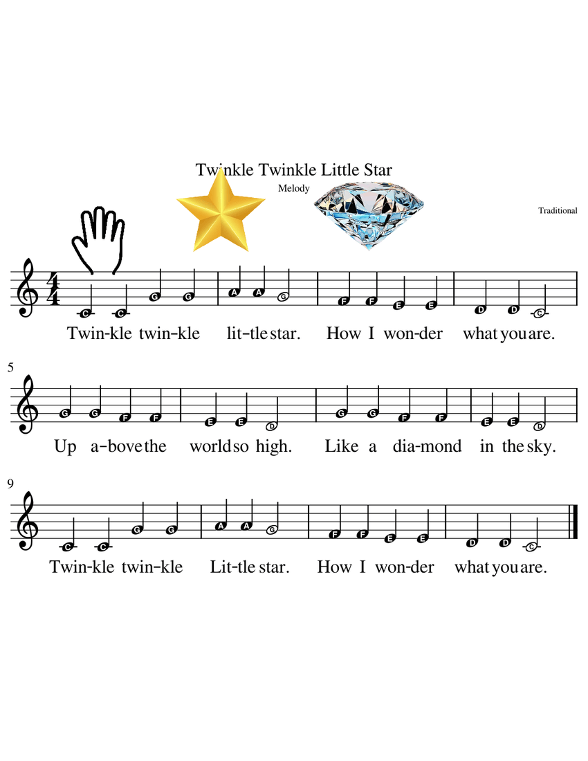 Twinkle Twinkle Little Star RH Note names Sheet music for Piano (Solo ...