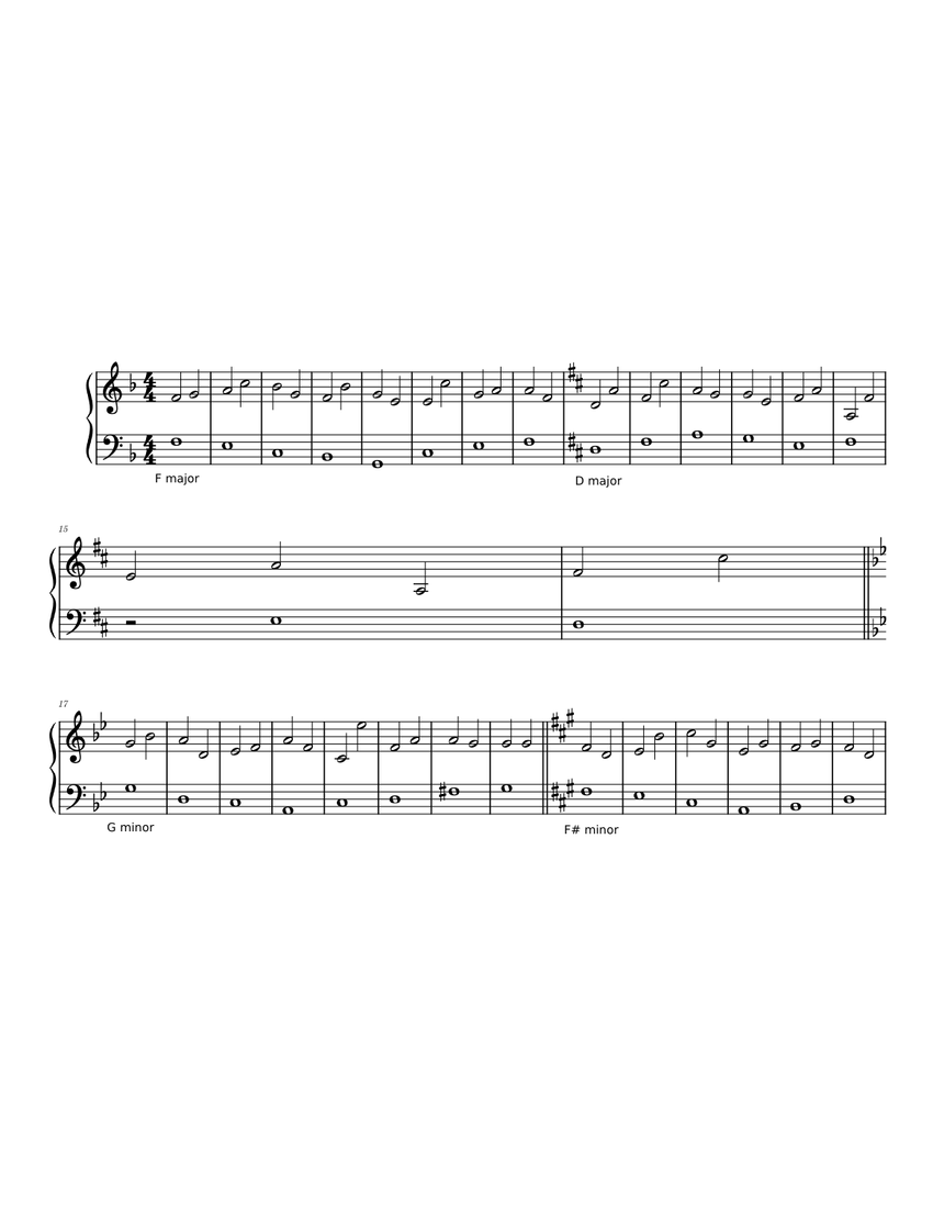 Laci New Comp. 2 Sheet music for Piano (Solo) Easy | Musescore.com