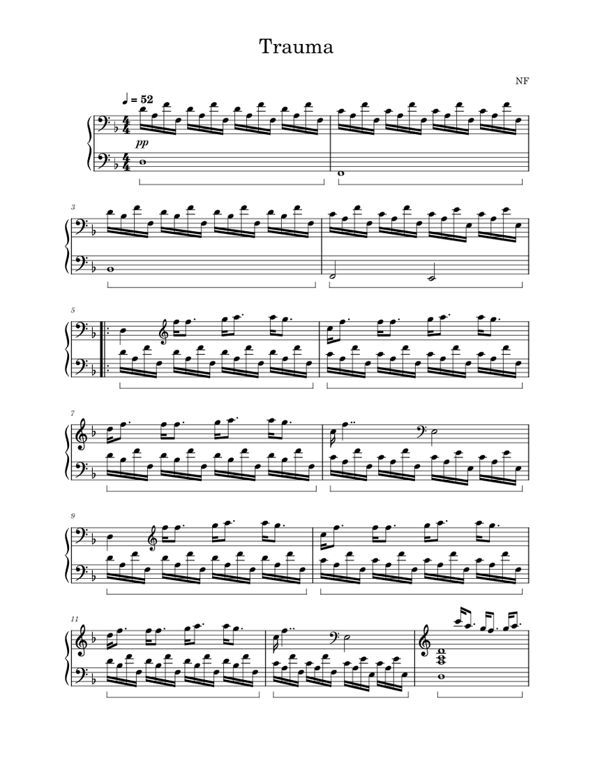 Trauma – NF Sheet Music for Piano (Solo) | MuseScore.com