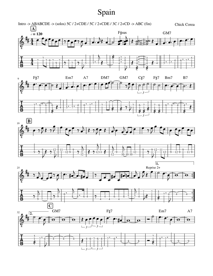 Spain Sheet music for Guitar (Solo) | Musescore.com