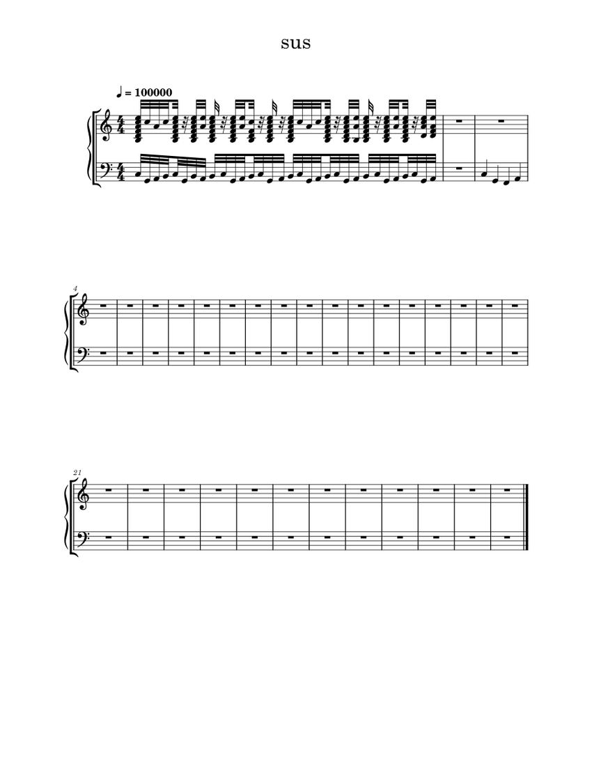 sus Sheet music for Marimba (Piano Duo) | Musescore.com