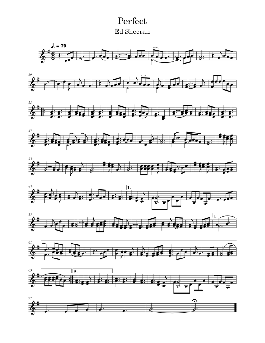 Perfect – Ed Sheeran Perfect Sheet music for Piano (Solo) Easy ...