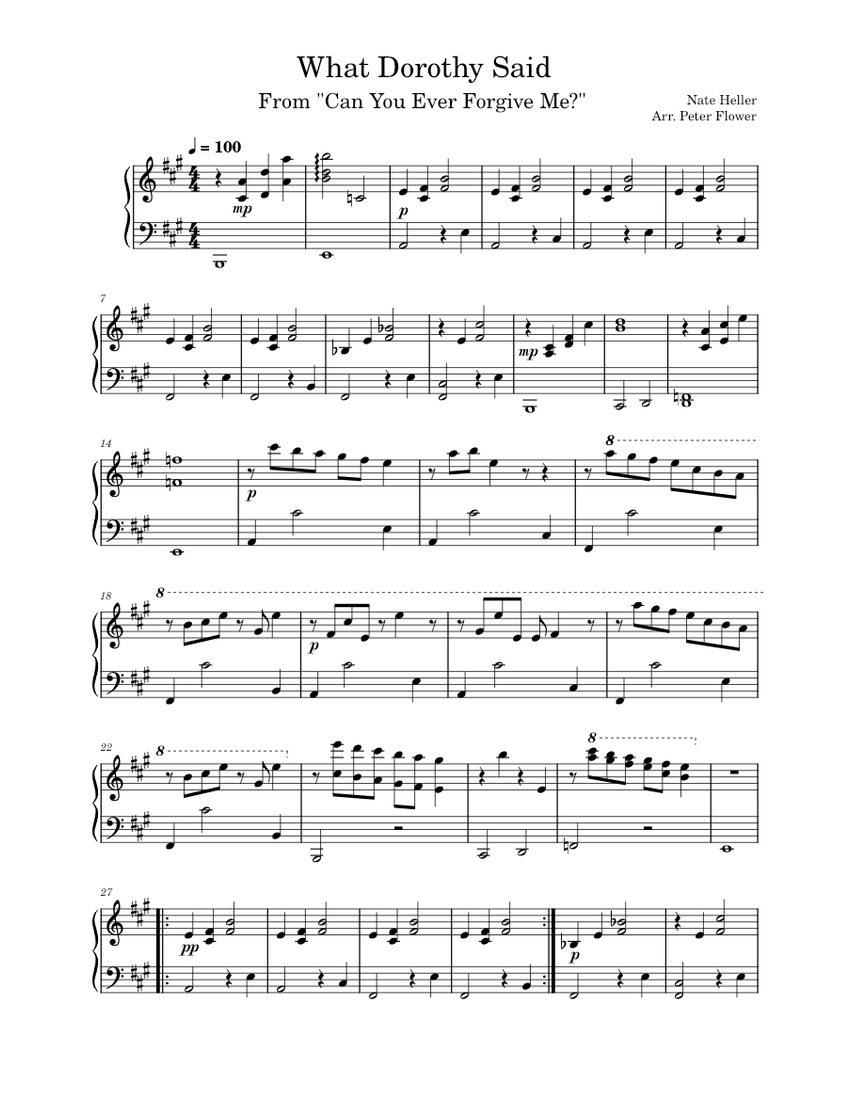 What Dorothy Said – Nate Heller What Dorothy Said (From "Can You Ever ...