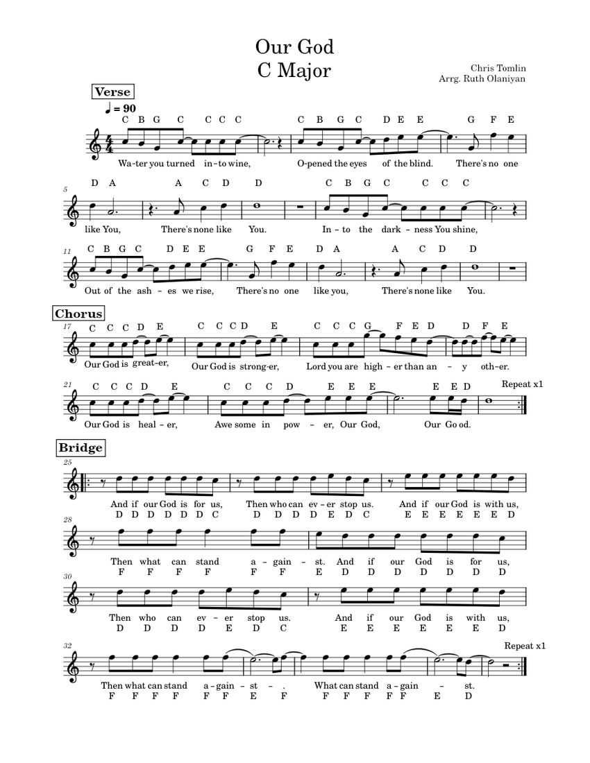 Our God – Chris Tomlin Sheet music for Piano (Solo) Easy | Musescore.com
