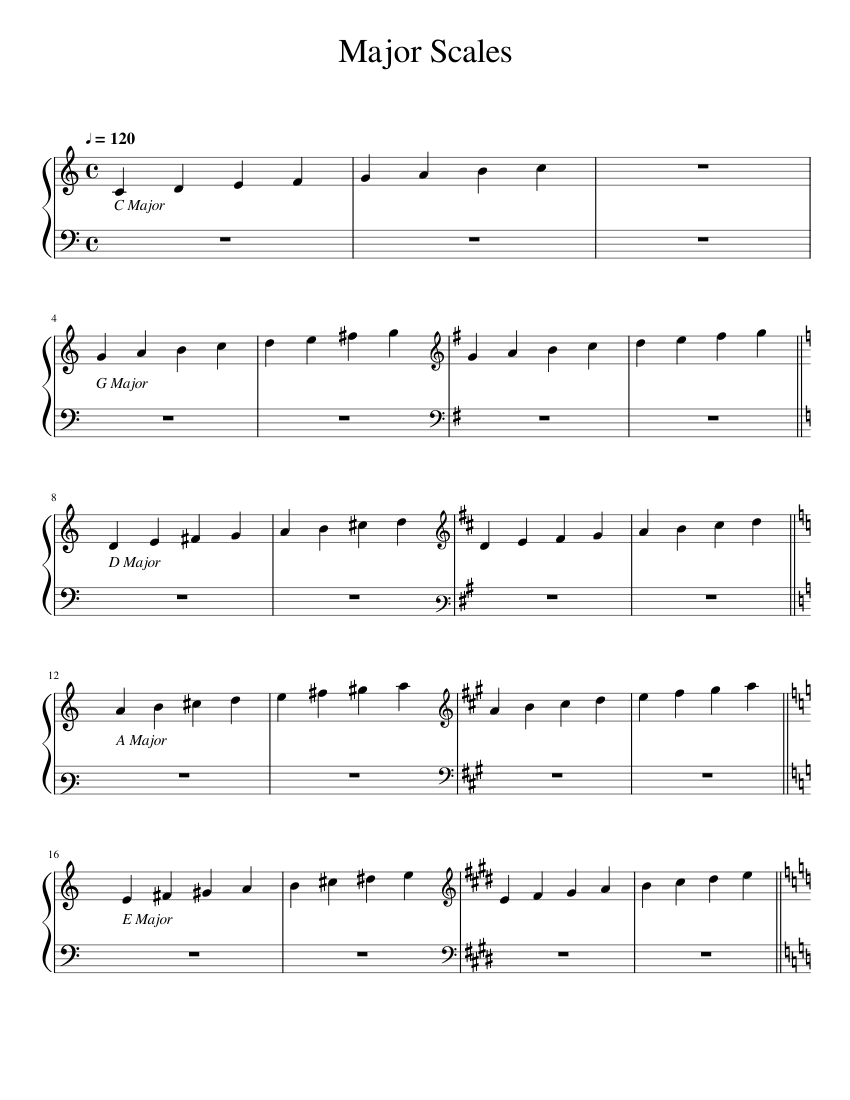 Major_Scales Sheet music for Piano (Solo) Easy | Musescore.com