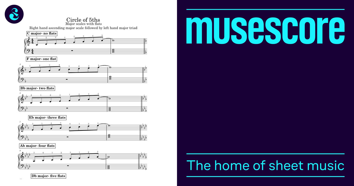 Circle of 5ths- major scales with flats Sheet music for Piano (Solo ...
