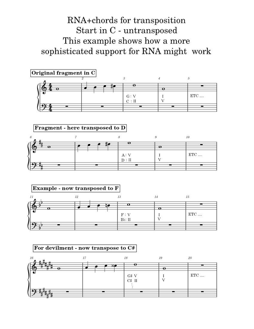 RNA+chords for transposition-C+examples Sheet music for Piano (Solo ...