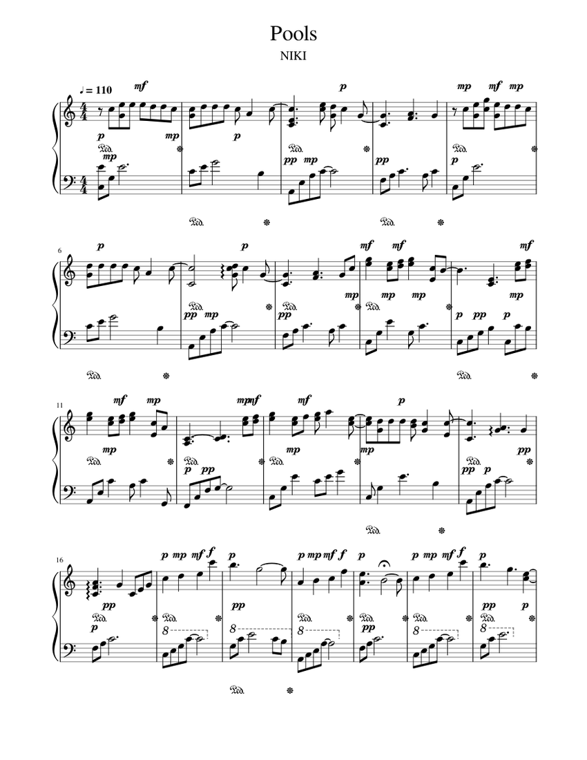 NIKI - Pools [WIP] Sheet Music for Piano (Solo) Easy | MuseScore.com