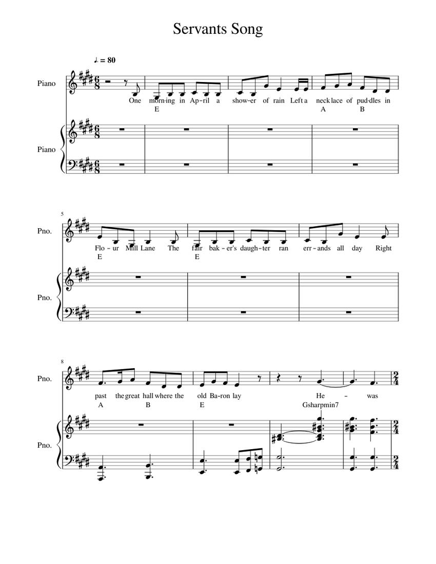 Servants Song Sheet music for Piano (Piano Duo) | Musescore.com