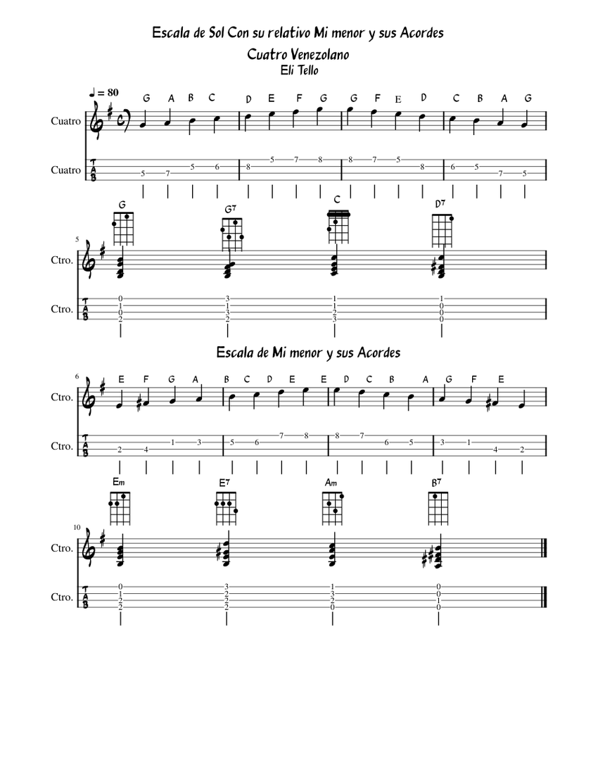 Escala De Sol mayor y Mi menor con sus Acordes Sheet music for Mandolin ...