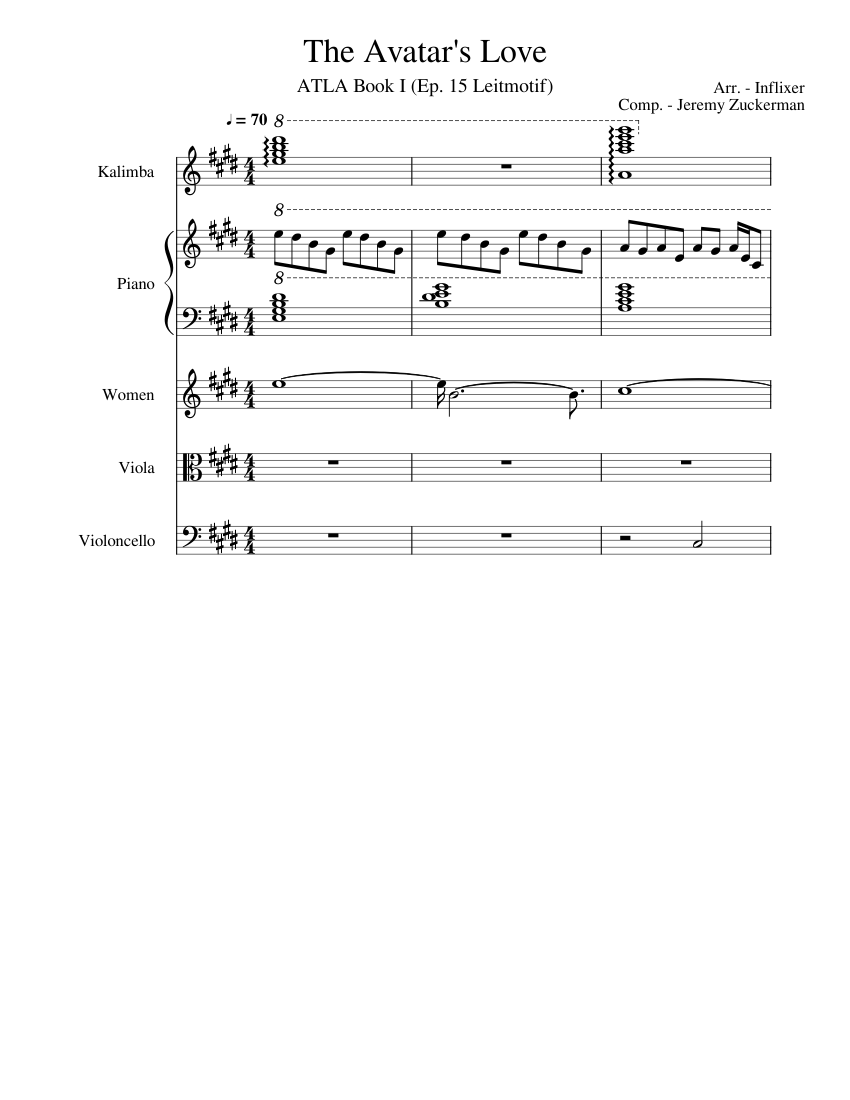 ATLA - The Avatar's Love (Ep. 15 Leitmotif) Sheet music for Piano ...