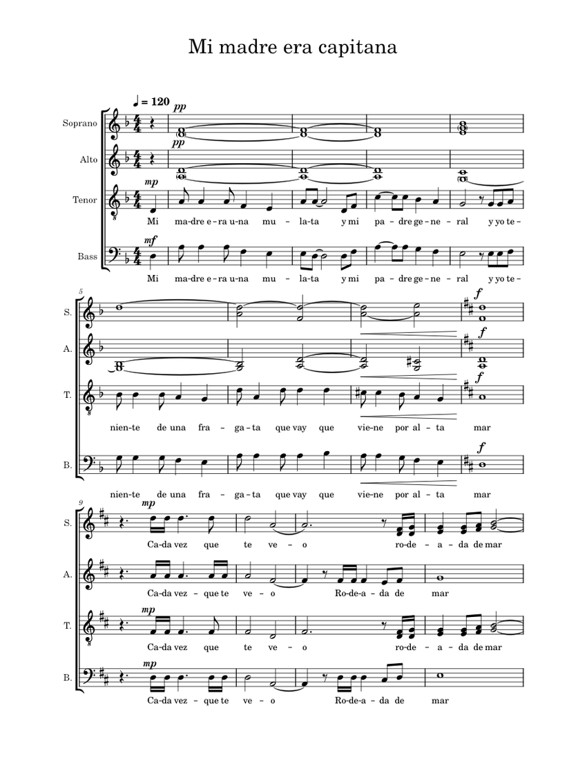 Mi madre fue una mulata – Anonymous Mi madre era una mulata Sheet Music ...