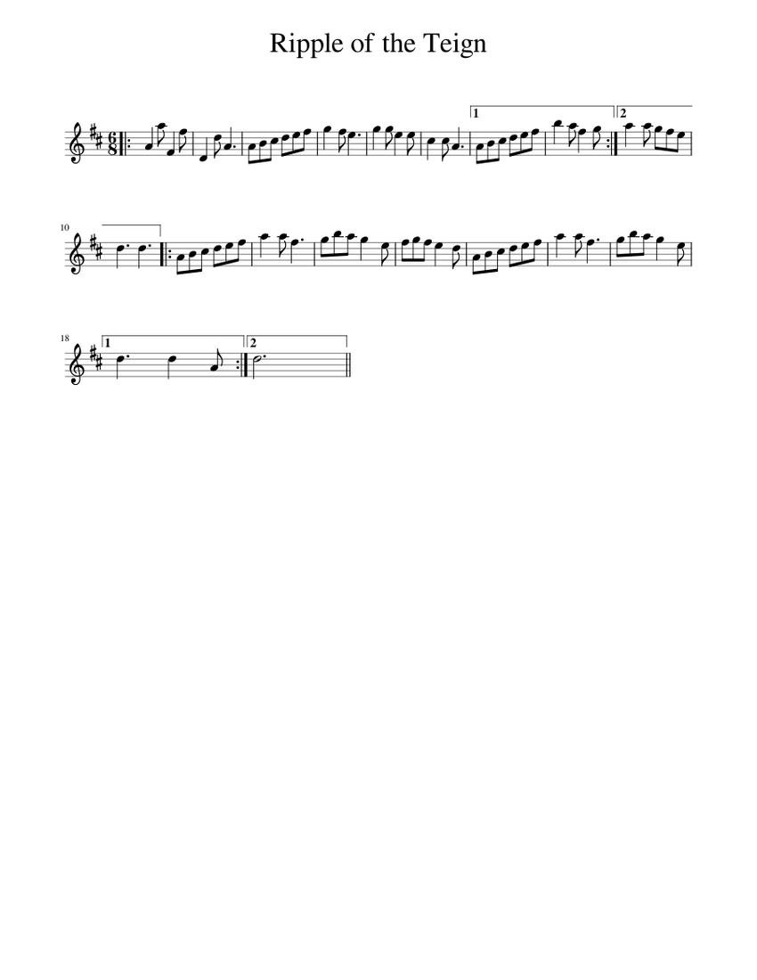 Ripple of the Teign Sheet music for Piano (Solo) Easy | Musescore.com