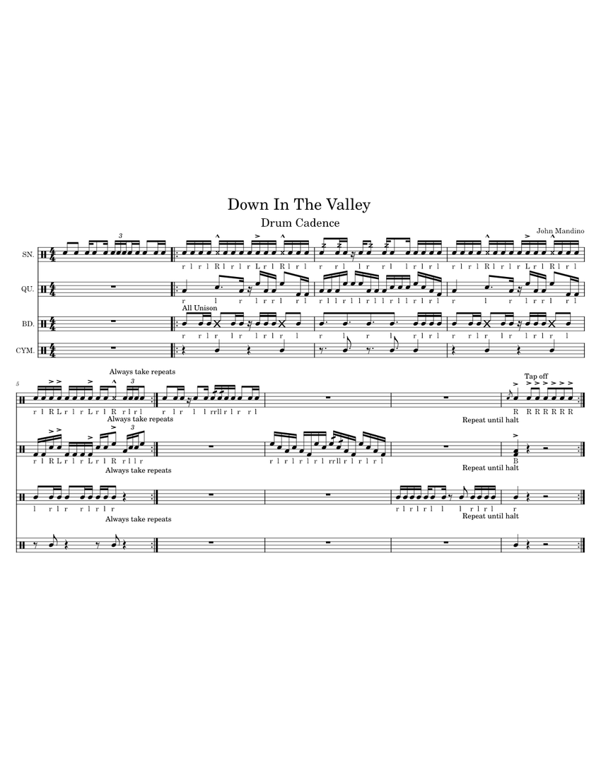 Down In The Valley - piano tutorial