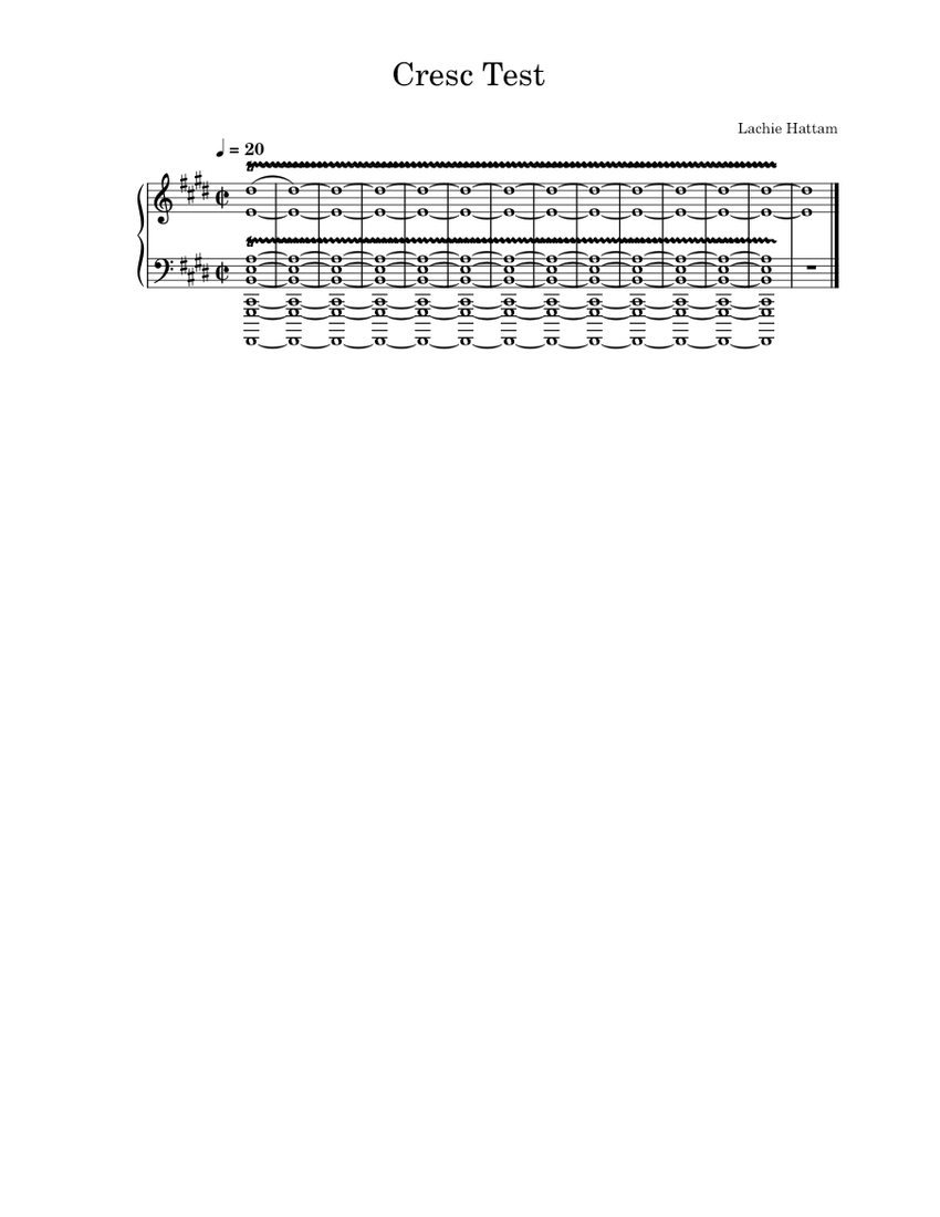 Cresc Test ( DEFINITELY WORKED ) Sheet Music for Piano (Solo) Easy ...