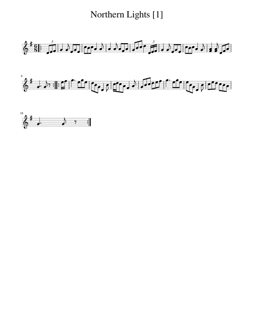 Northern Lights Sheet music for Piano (Solo) Easy | Musescore.com