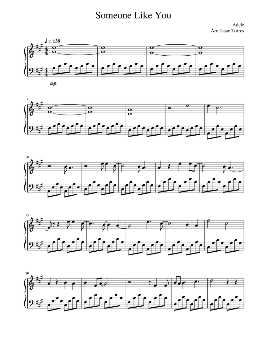 Someone like you – Adele Sheet music for Piano (Solo) Easy | Musescore.com