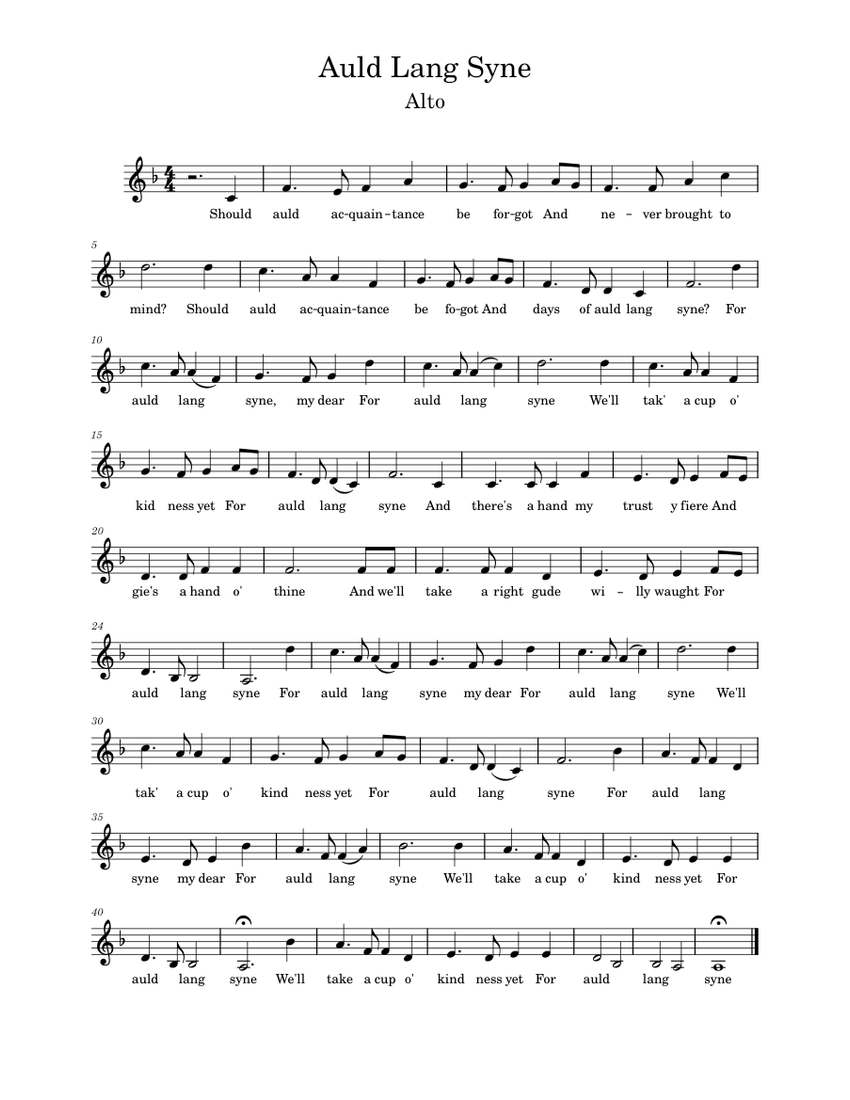Auld lang syne – Misc Traditional Auld lang syne Sheet music for Piano ...